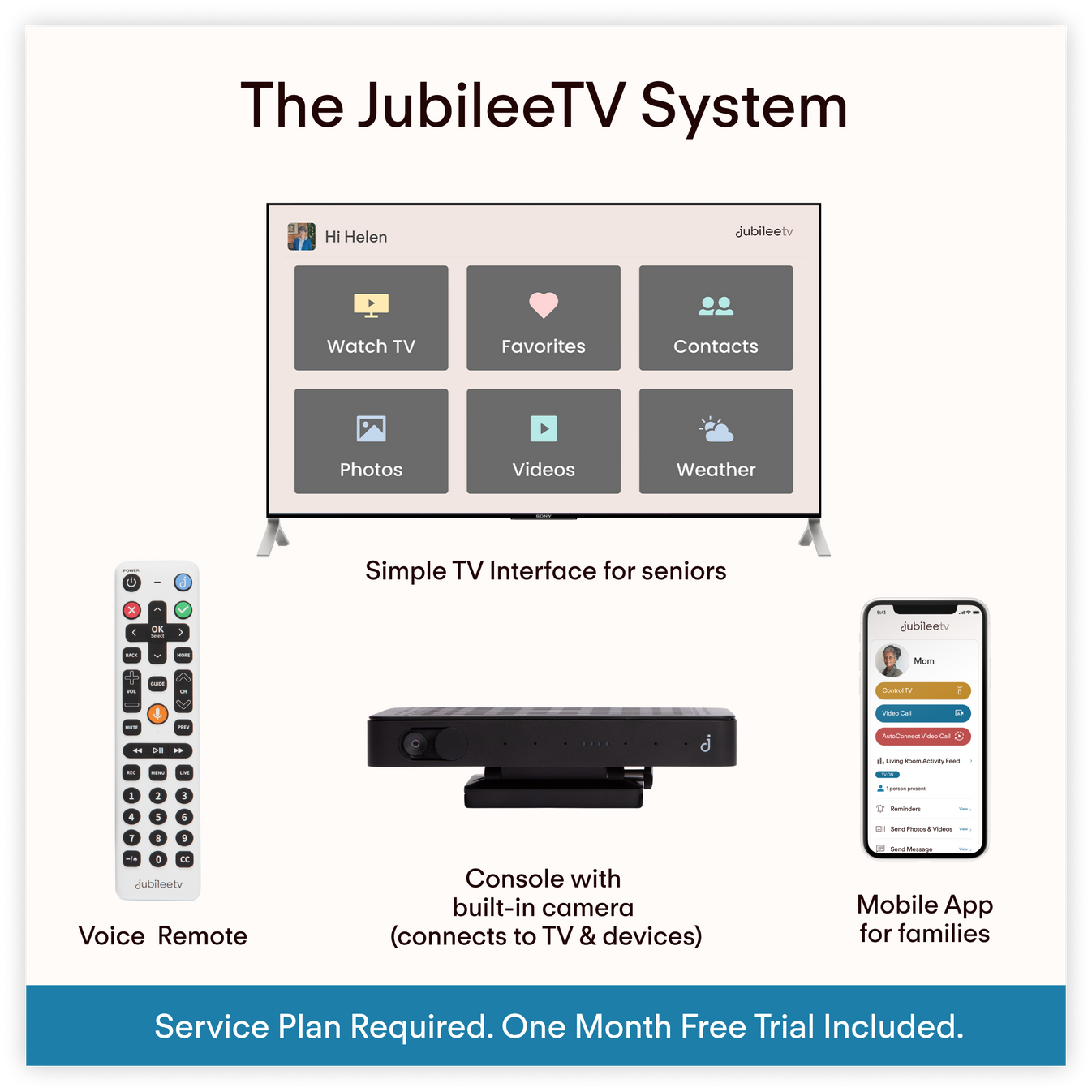 Simple TV Remote for Seniors. Complete Control for You. App, Video ...