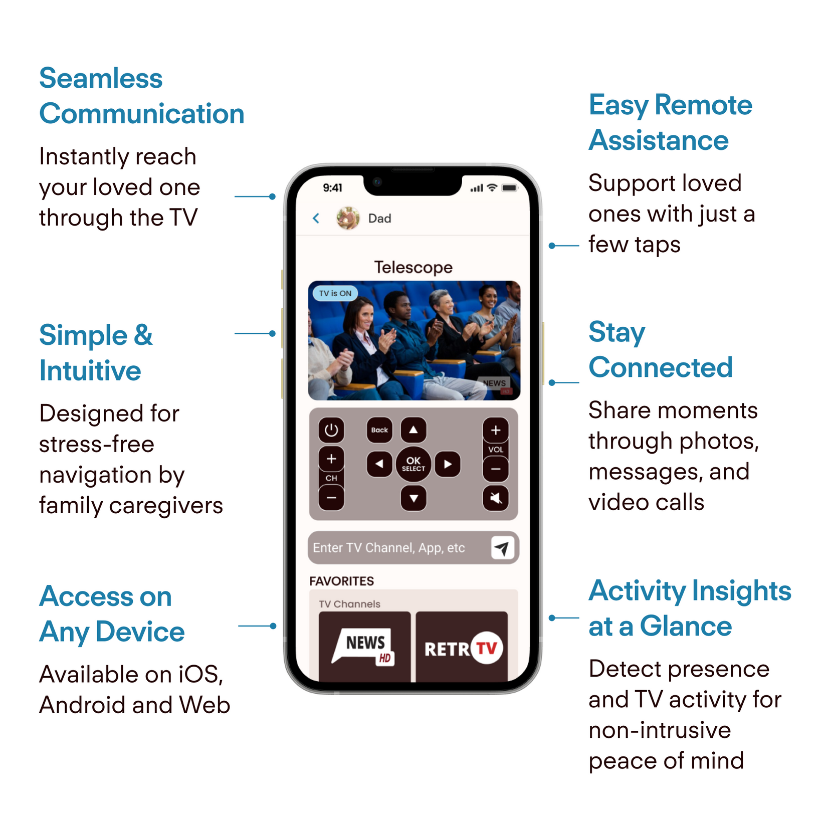 Simple TV Remote for Seniors. Complete Control for You. App, Video ...