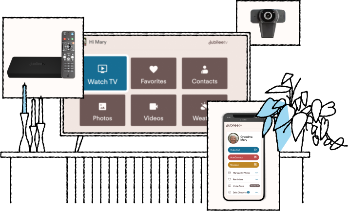 Remote Caregiving System | TV Remote for Elderly - JubileeTV